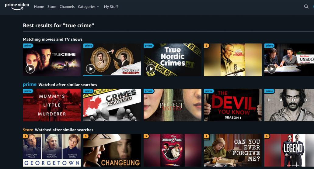 True Crime Stories - True Crime Forensics | Podcasts, Games ...