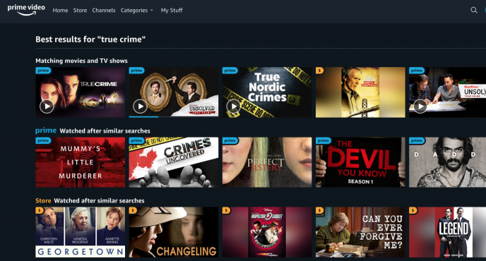 True Crime Stories - True Crime Forensics | Podcasts, Games ...